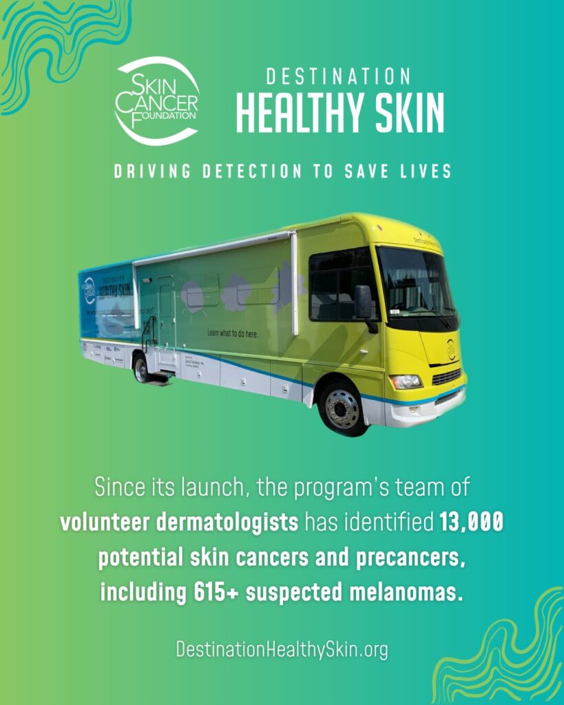 Destination Healthy Skin Toolkit