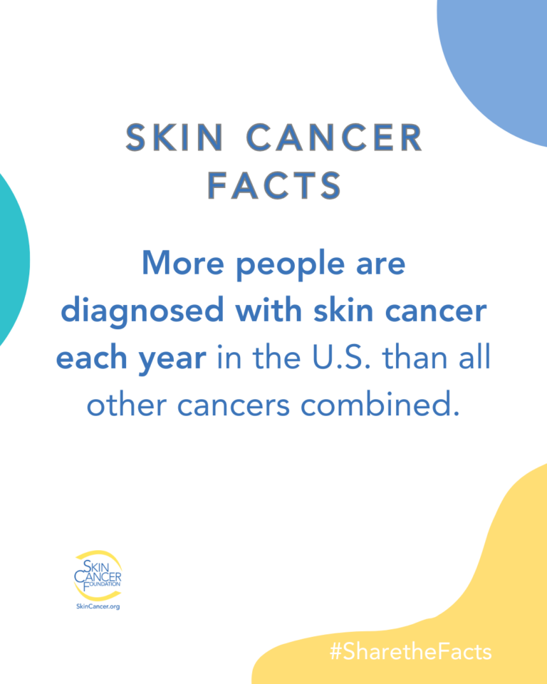 Skin Cancer Awareness Month Toolkit