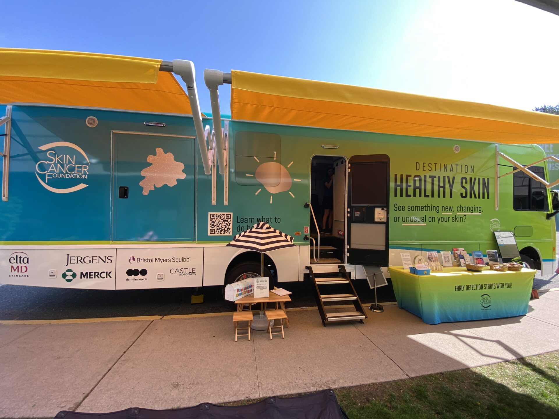 Destination Healthy Skin Support