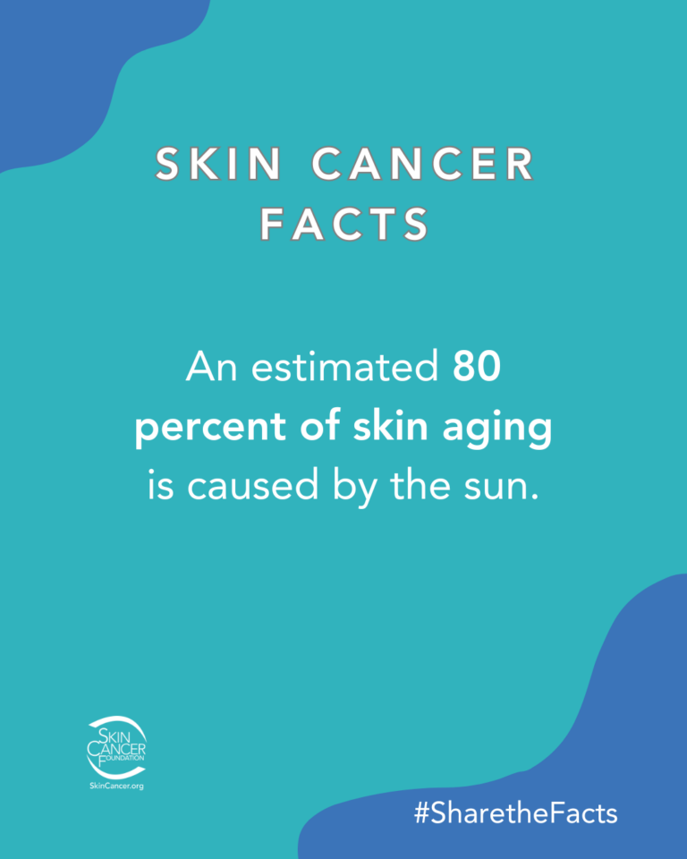 Skin Cancer Awareness Month Toolkit