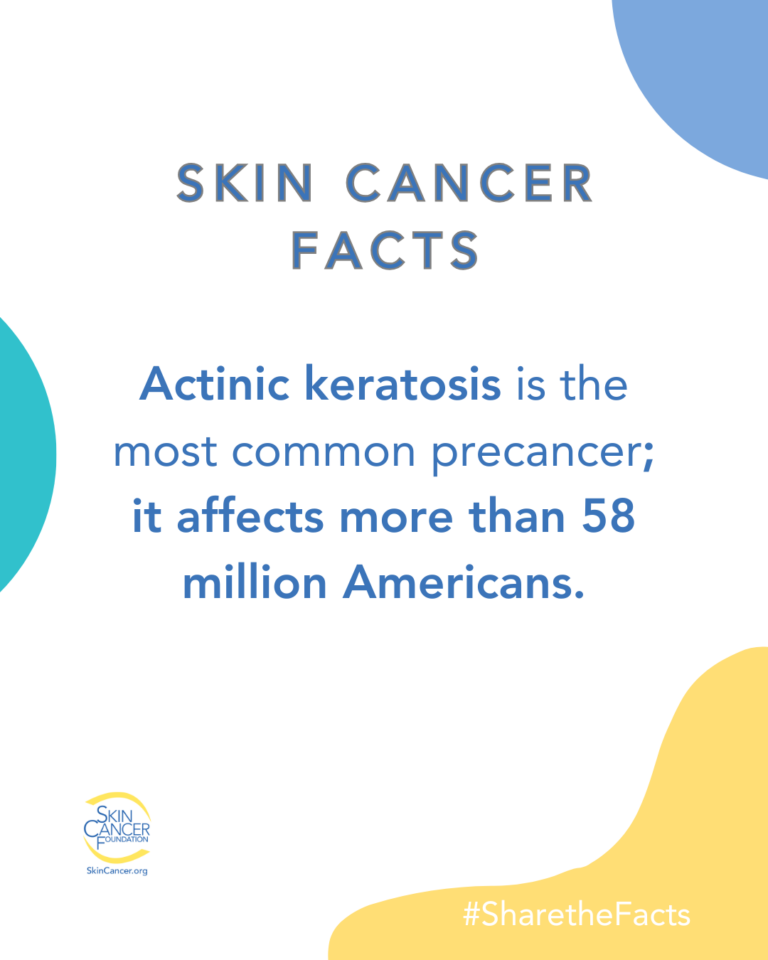Skin Cancer Awareness Month Toolkit