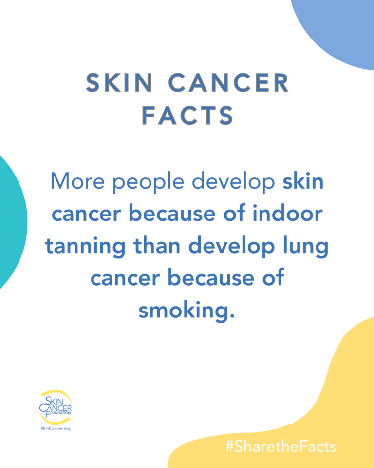 Skin Cancer Awareness Month Toolkit