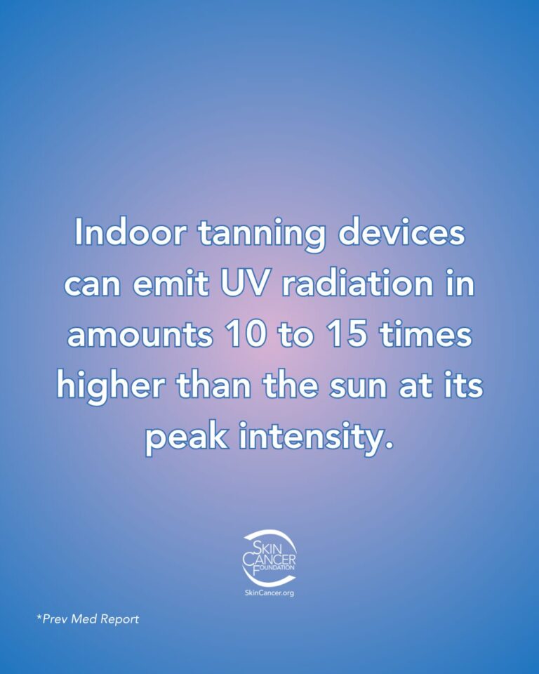 Skin Cancer Awareness Month Toolkit