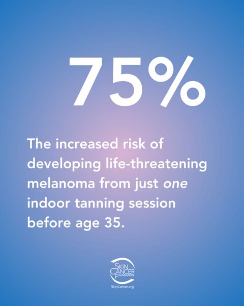 Skin Cancer Awareness Month Toolkit
