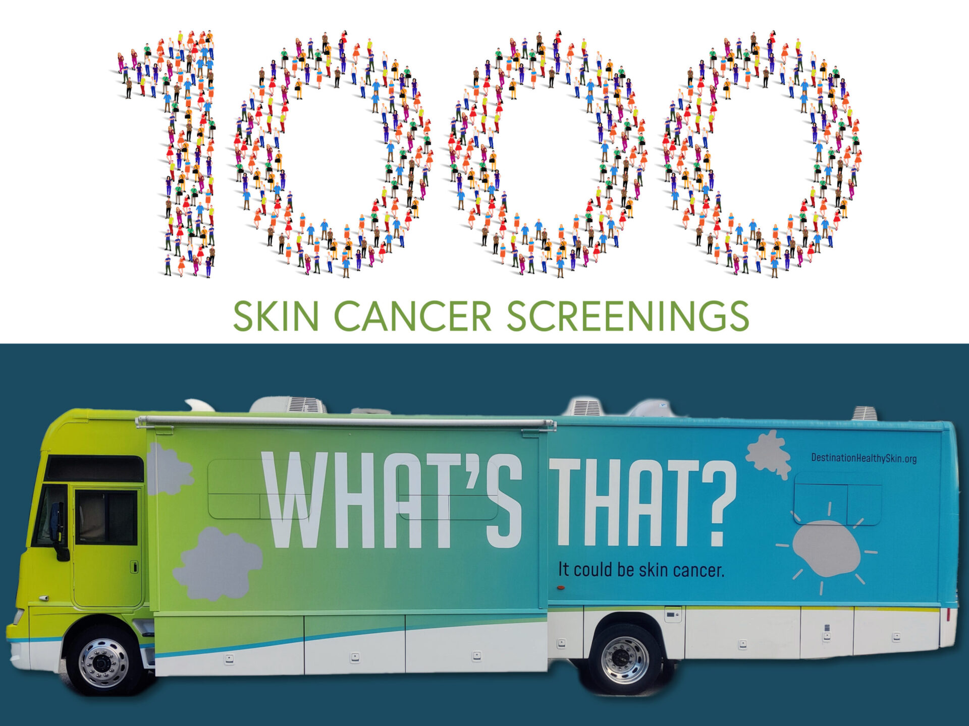June Update: More than 1,000 Free Screenings in 2023