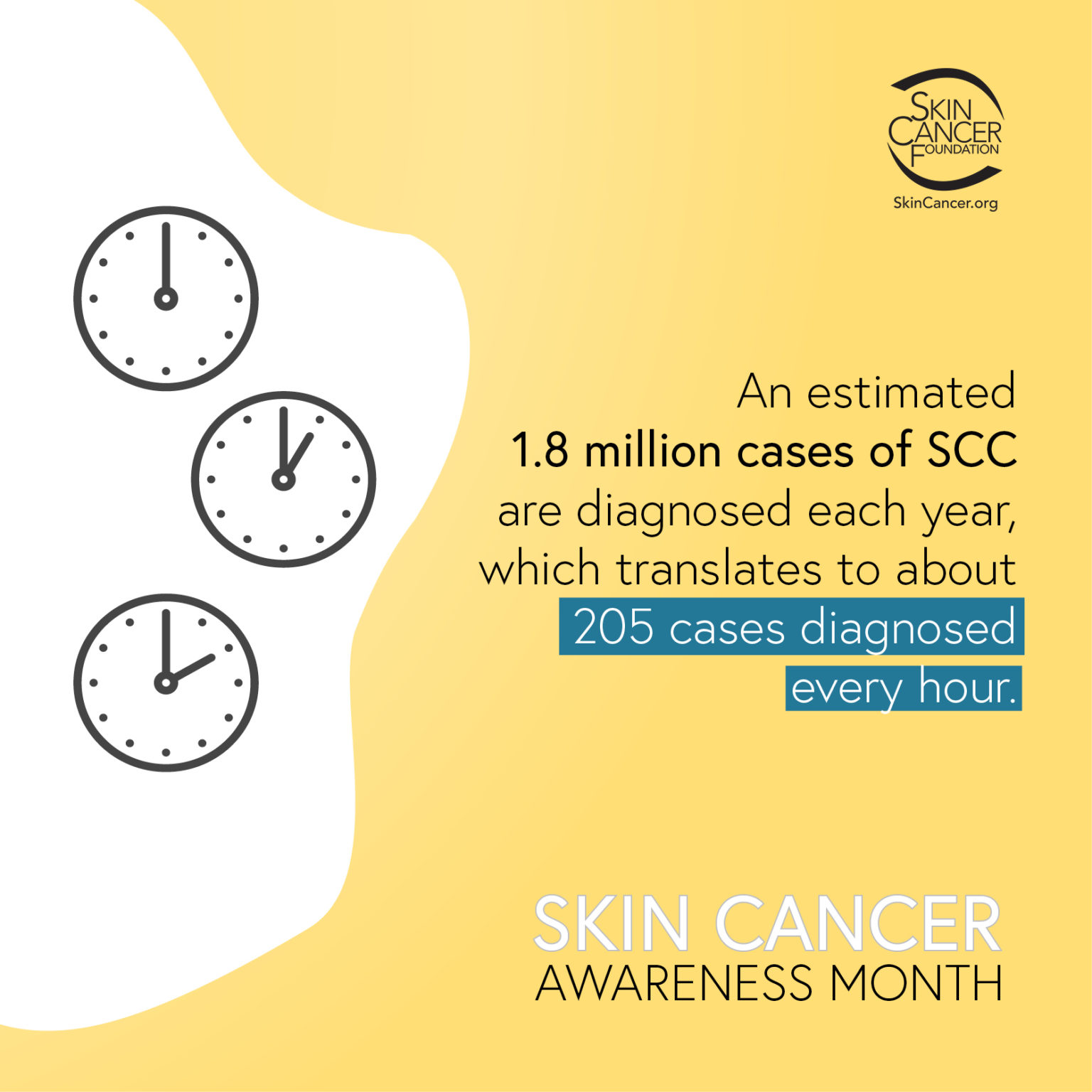 Skin Cancer Awareness Month Toolkit - The Skin Cancer Foundation