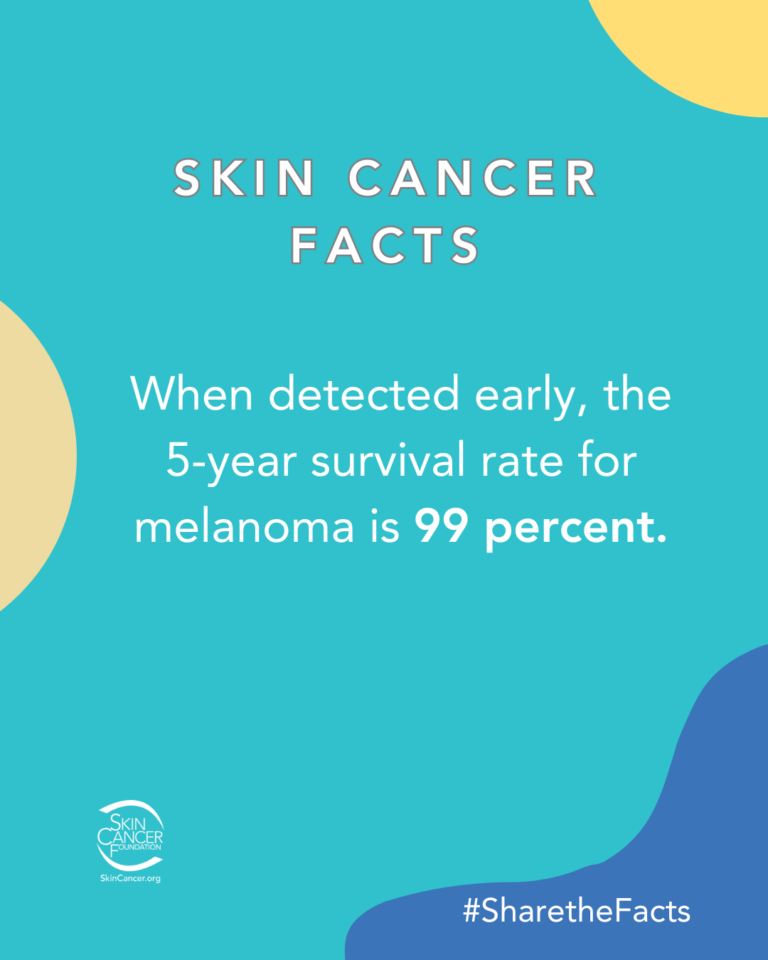 Skin Cancer Awareness Month Toolkit