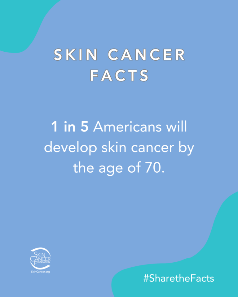 Skin Cancer Awareness Month Toolkit