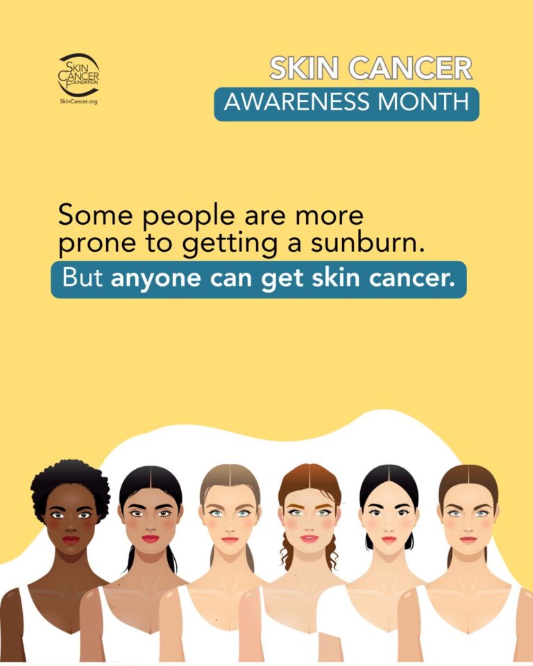 Skin Cancer Awareness Month Toolkit