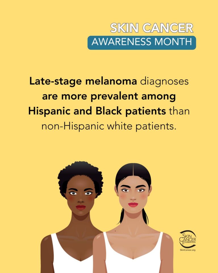 Skin Cancer Awareness Month Toolkit